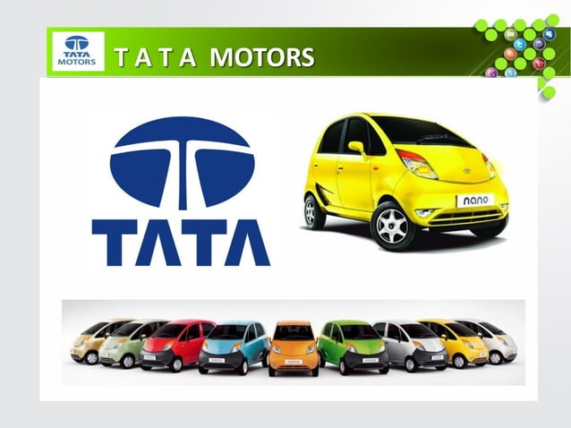 Marketing Tata Nano and Nissan Micra using social media (Ali Raza Anjum ...