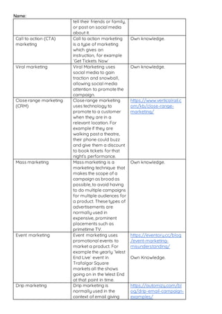 Marketing terminology research sheet | PDF