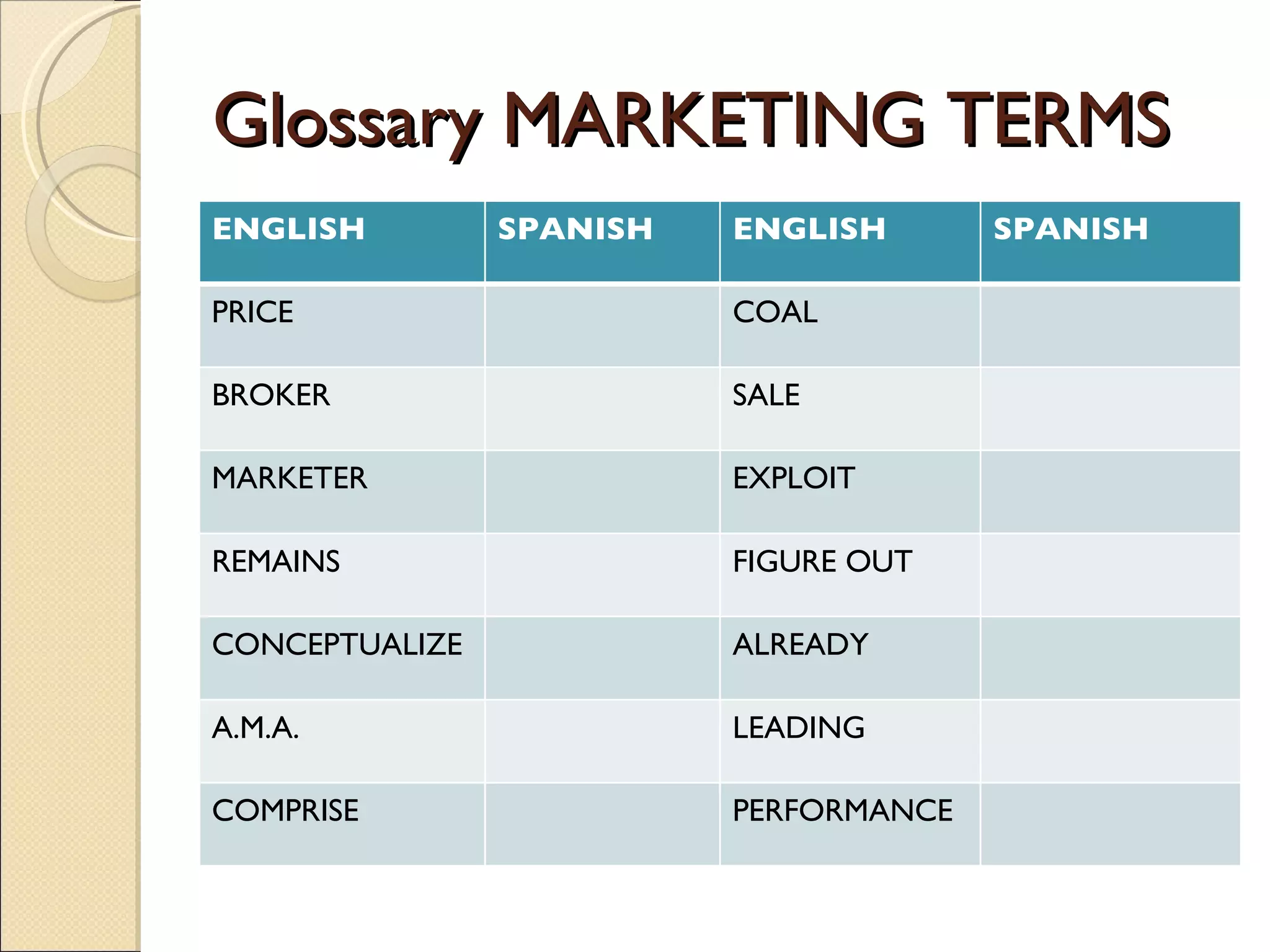 Marketing terms | PPT