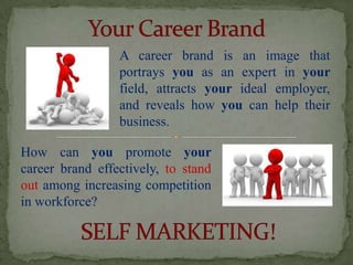 Marketing the brand called YOU | PPSX