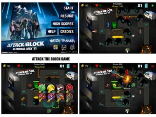 MARKETING ATTACK THE BLOCK | PPT