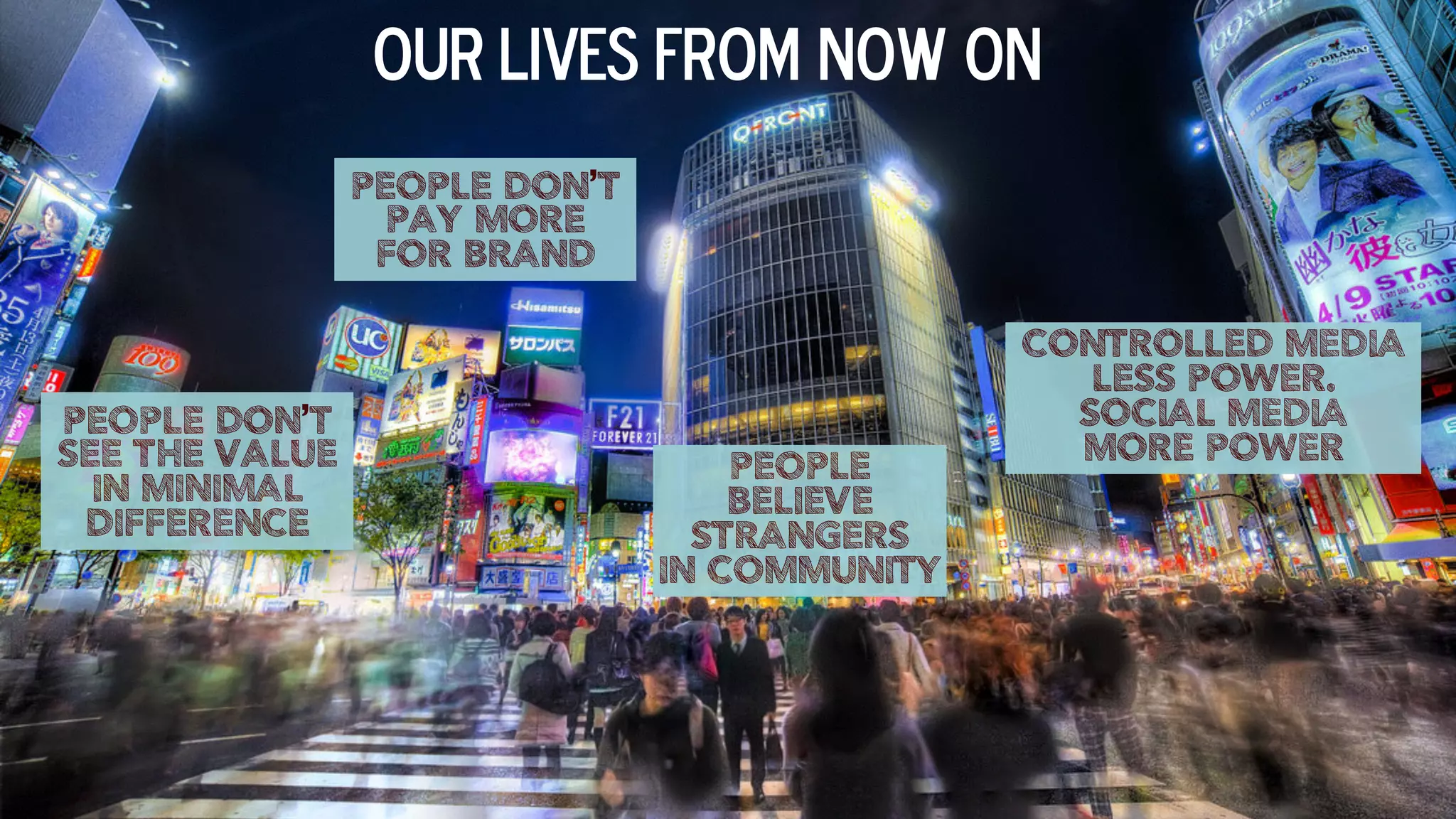 Marketing today - in the new wave technology era | PPT