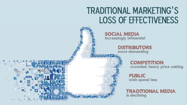 Marketing today - in the new wave technology era | PPT