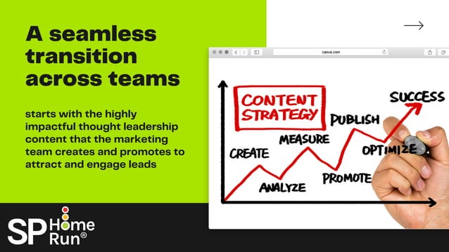 Marketing to Sales Handoff and the Four Quadrants.pdf