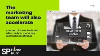 Marketing to Sales Handoff and the Four Quadrants.pdf