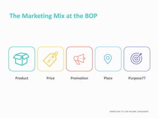 Marketing to the Bottom of the Pyramid | PDF