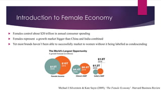Marketing to the female economy | PPT
