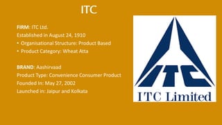 Marketing trimester 2 | PPTX