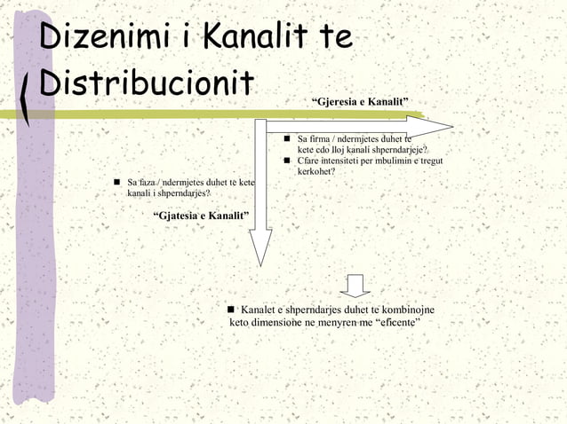 Marketingu hulumtimi i tregut | PPT