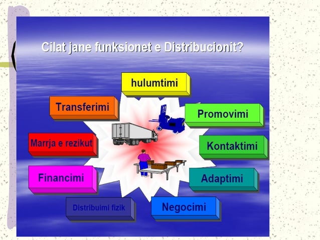 Marketingu hulumtimi i tregut | PPT