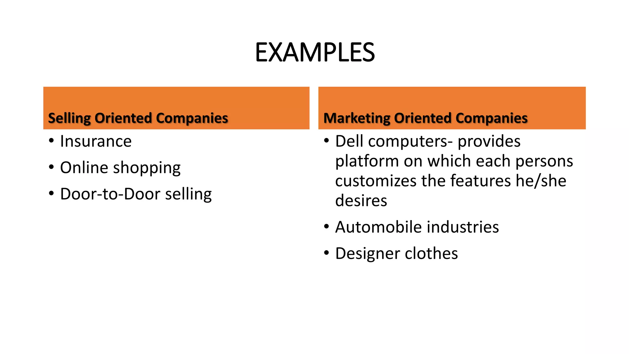 Marketing vs selling | PPTX