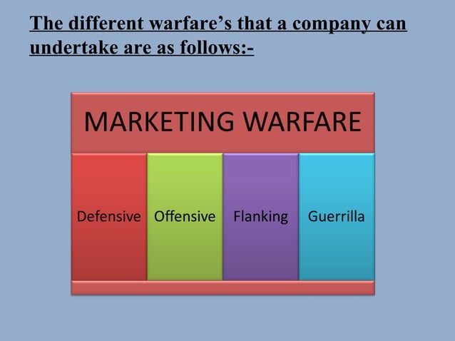 Marketing warfare | PPT