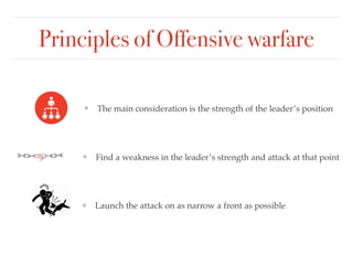 Marketing Warfare - Book Summary | PPT