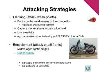 Marketing and the warfare metaphor | PPT
