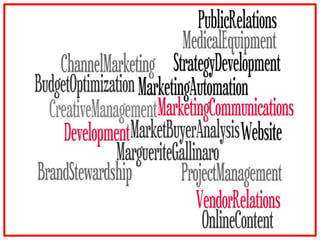 Marketing wordle 1 | PPT