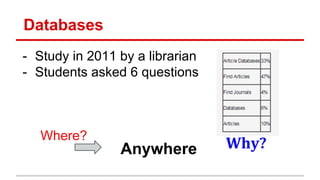 Library Marketing Words to Avoid | PPT
