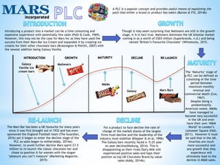 Mars Incorporated Marketing Analysis | PPTX