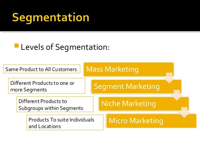 Marketing workshop session (5)segmentation, targeting and positioning