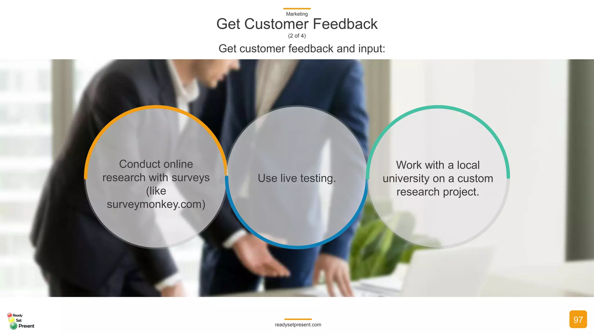 Marketing (Comprehensive) PowerPoint Presentation 167 slides with 6 ...