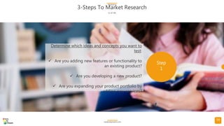 Marketing (Comprehensive) PowerPoint Presentation 167 slides with 6 ...