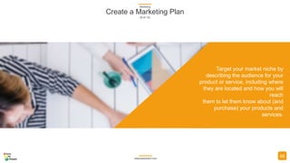 Marketing (Comprehensive) PowerPoint Presentation 167 slides with 6 ...