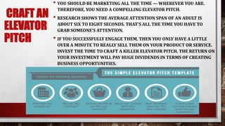 Marketing your Company | PPT