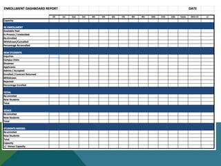 Marketing Your School in Troubled Times -- 12 Strategies to Turnaround ...