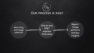 Consumer insights with ZMET Express | PPT