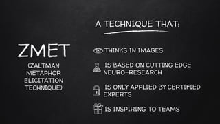 Consumer insights with ZMET Express | PPT