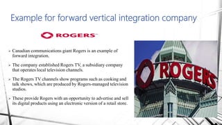 Market integration | PPTX