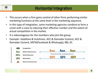 Market Integration | PPT
