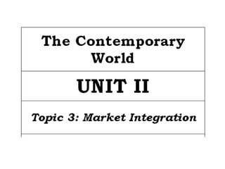 market intergration.pptx
