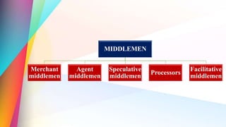 Market intermediaries in Agricultural Marketing | PPTX