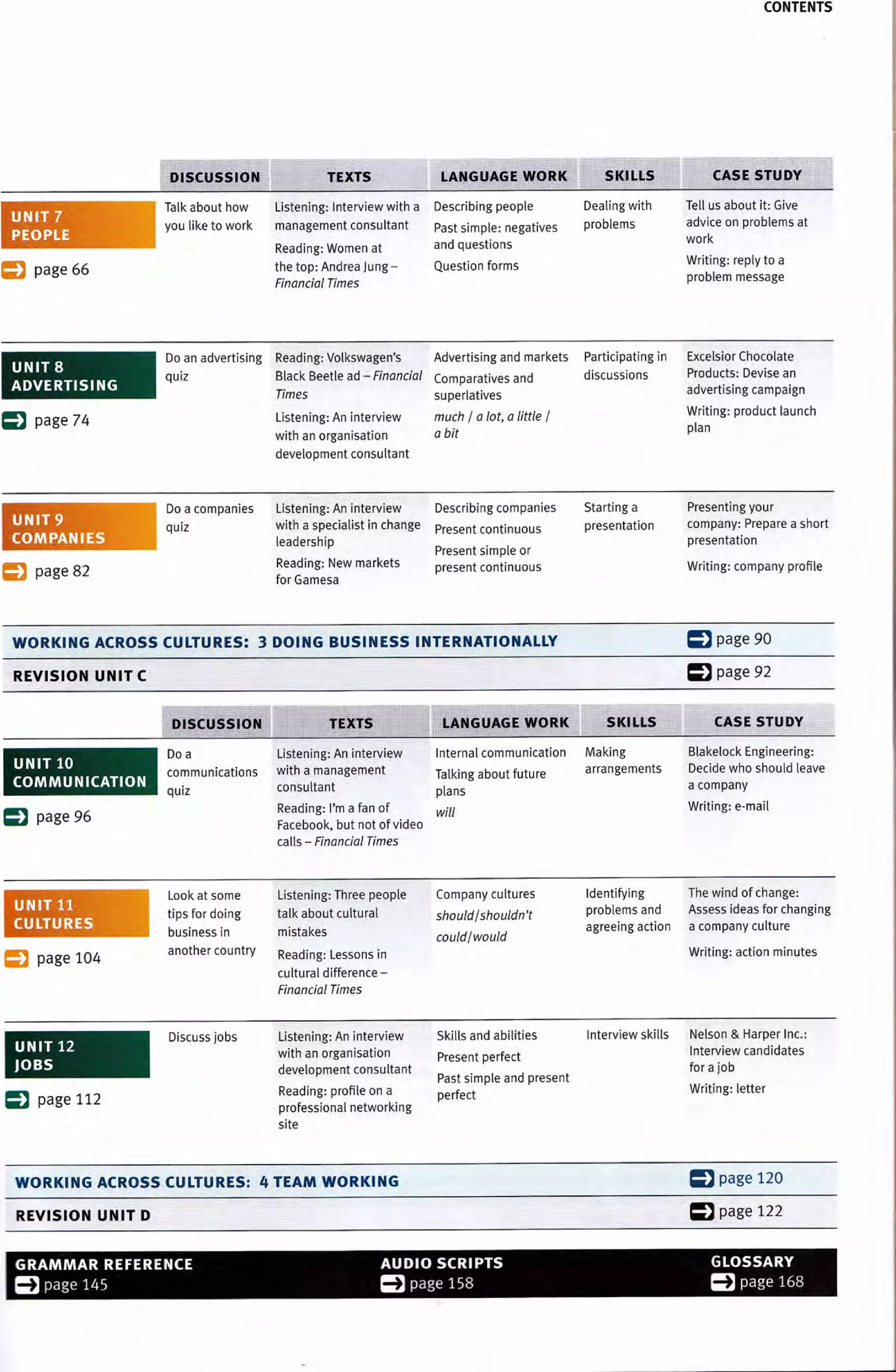 Market leader 3rd edition elementary - course book | PDF