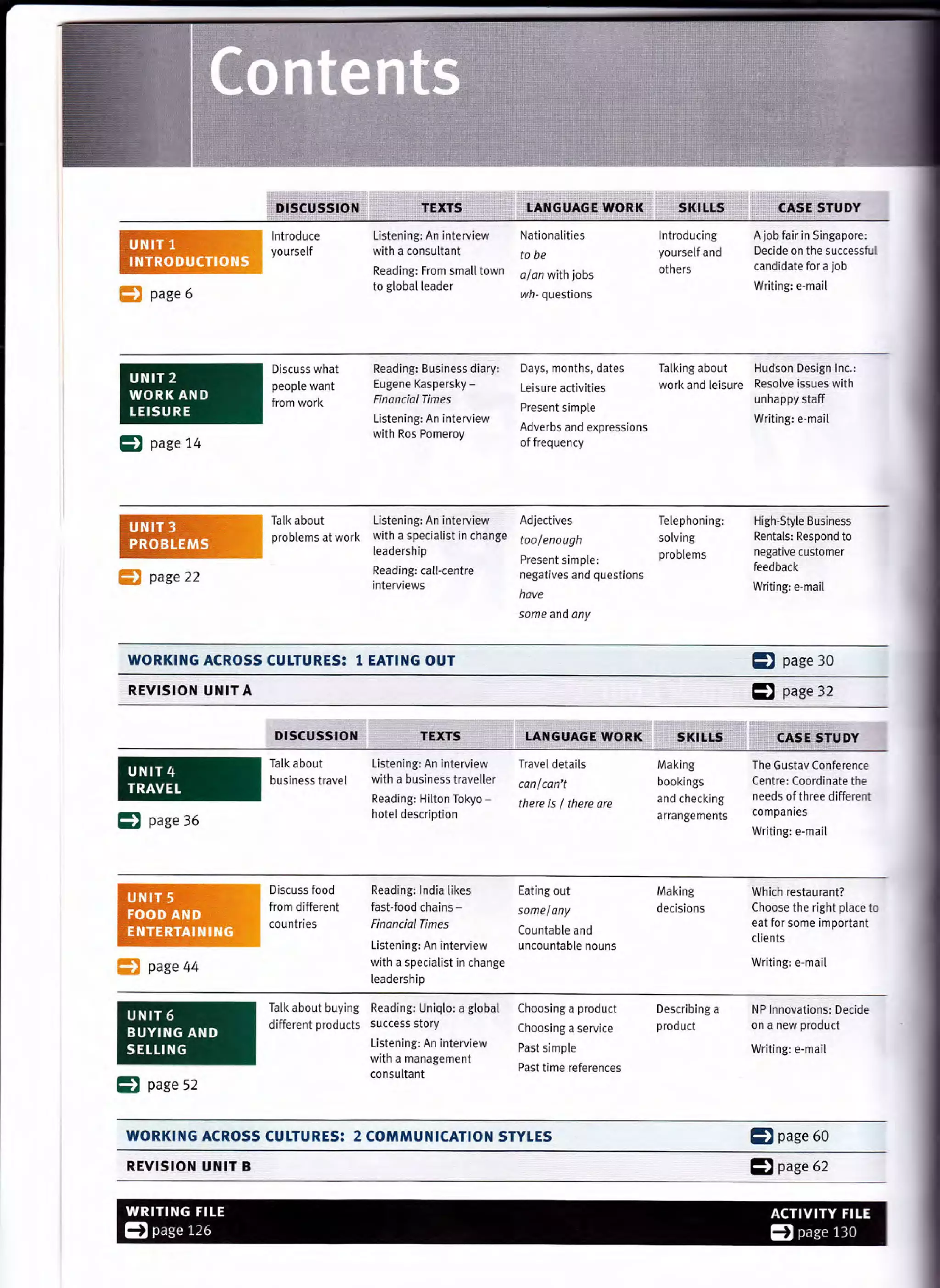 Market leader 3rd edition elementary - course book | PDF