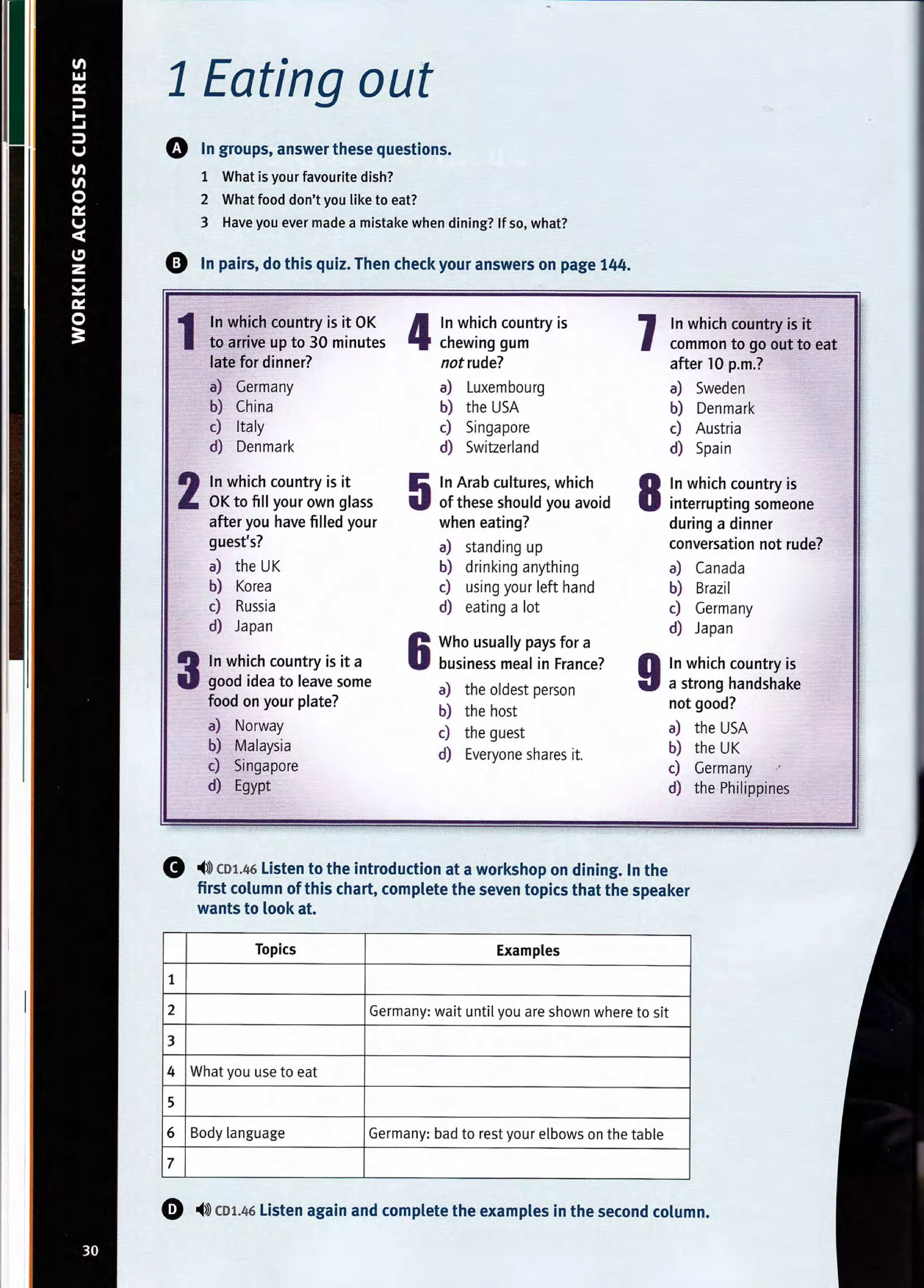 Market leader 3rd edition elementary - course book | PDF