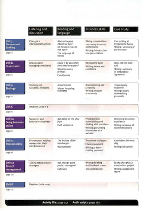Market leader advanced sb | PDF