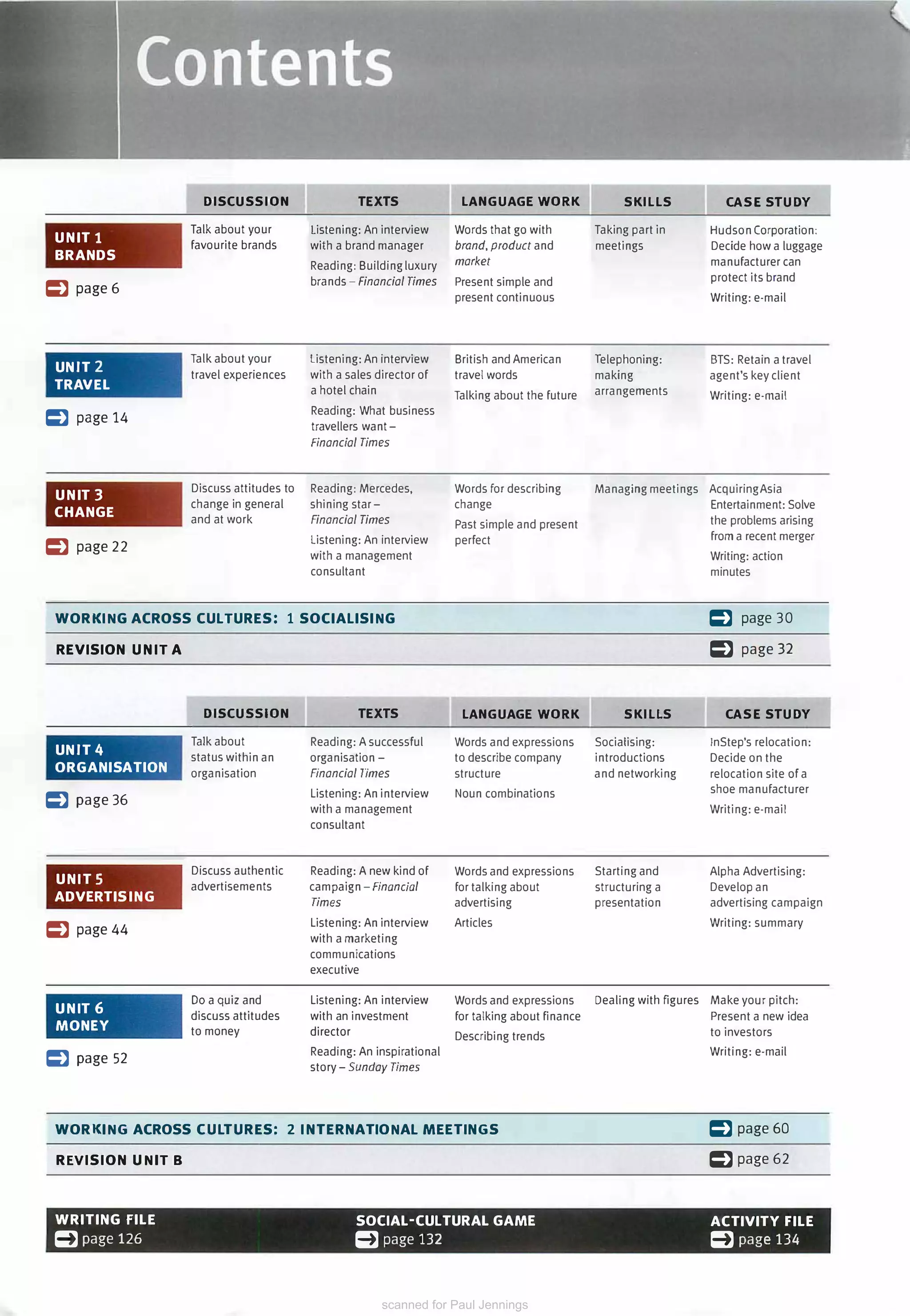 Market leader intermediate business english | PDF