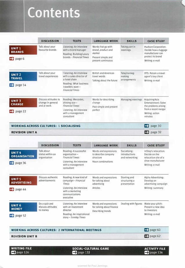 Market leader intermediate business english | PDF | Business ...