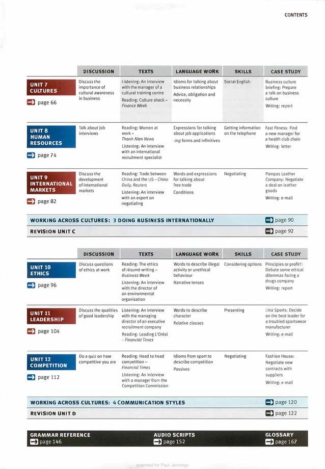 Market leader intermediate business english | PDF | Business ...