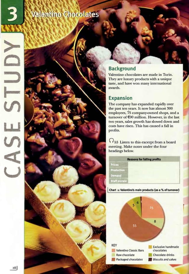 Market Leader Pre-Intermediate.pdf