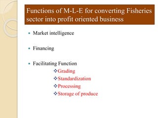 Market led extension by narendra | PPTX