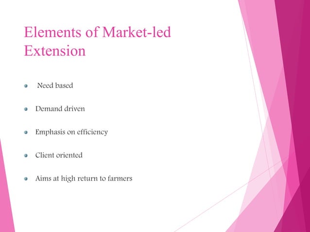 Market led extension | PPTX | Agriculture | Industries