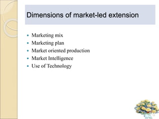 Market-Led Extension to Enhance Producer Share | PPT