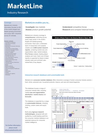 Marketline Brochure Corporate | PDF