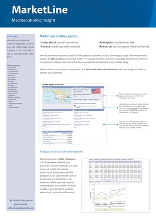 Marketline Brochure Corporate | PDF