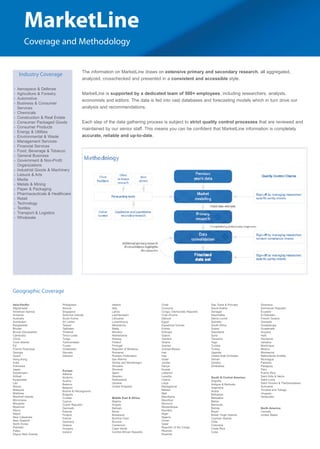 Marketline Brochure Corporate | PDF