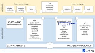 Market map human capital management | PDF