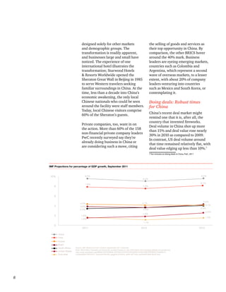 China: Pearls, Pitfalls and Possibilities | PDF