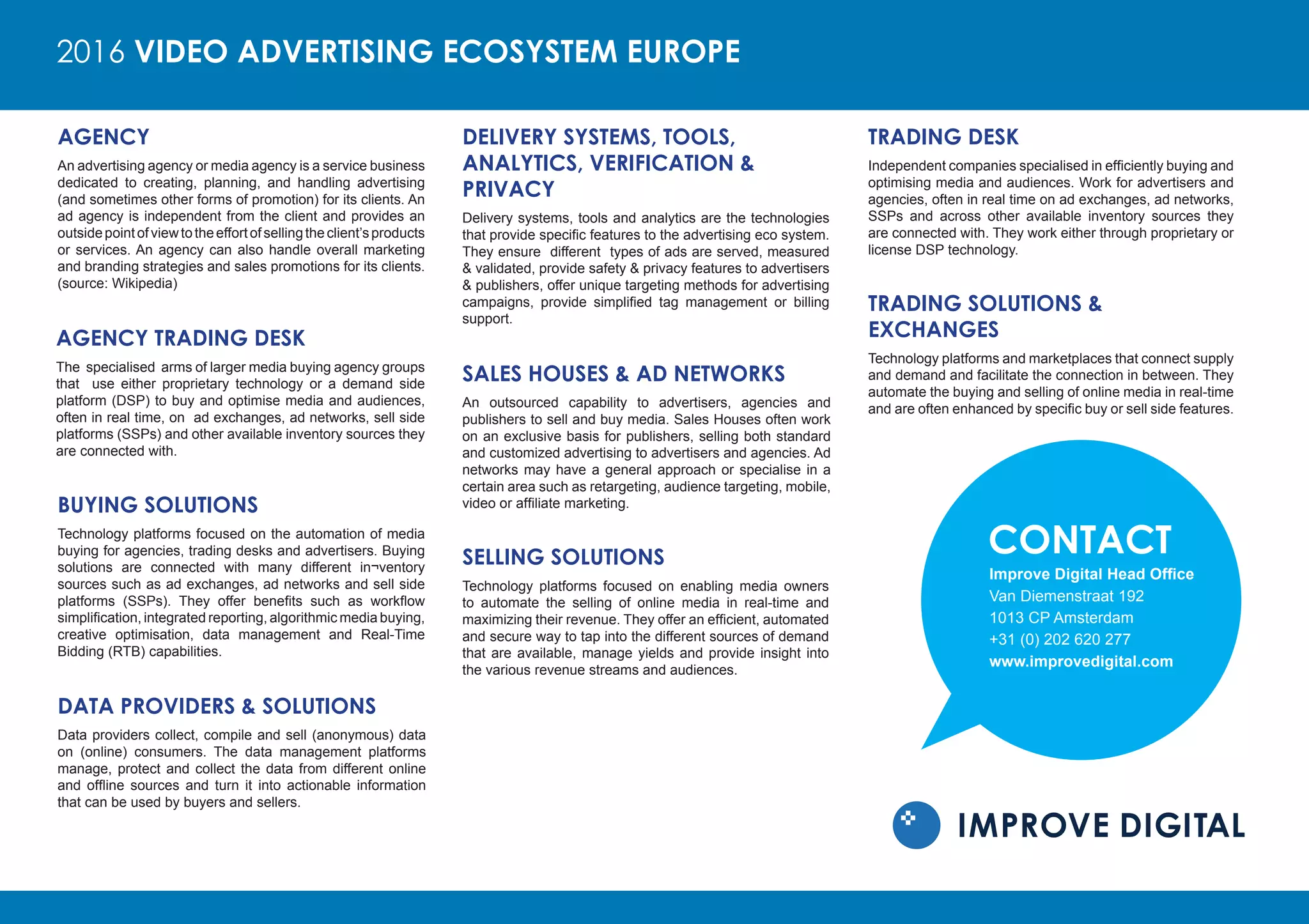 Improve Digital - 2016 Video Advertising Ecosystem Europe | PDF ...